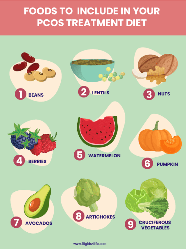 Treatments for PCOS : Your 5 Step Guide to get rid of PCOS Today!